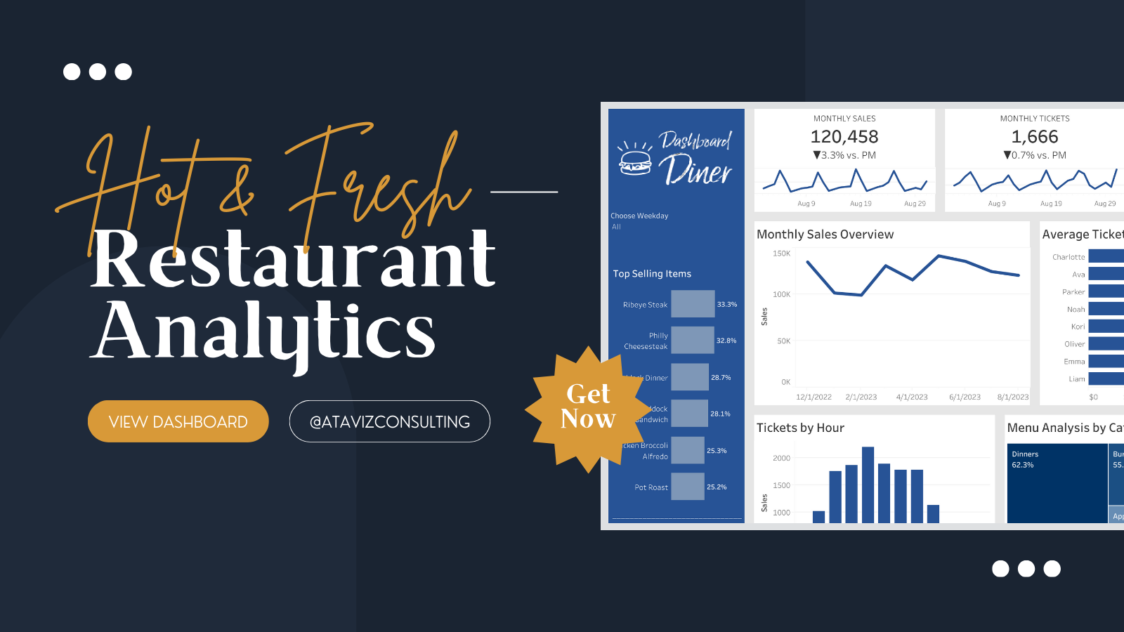 Public Data Analytics Projects - Ataviz Consulting